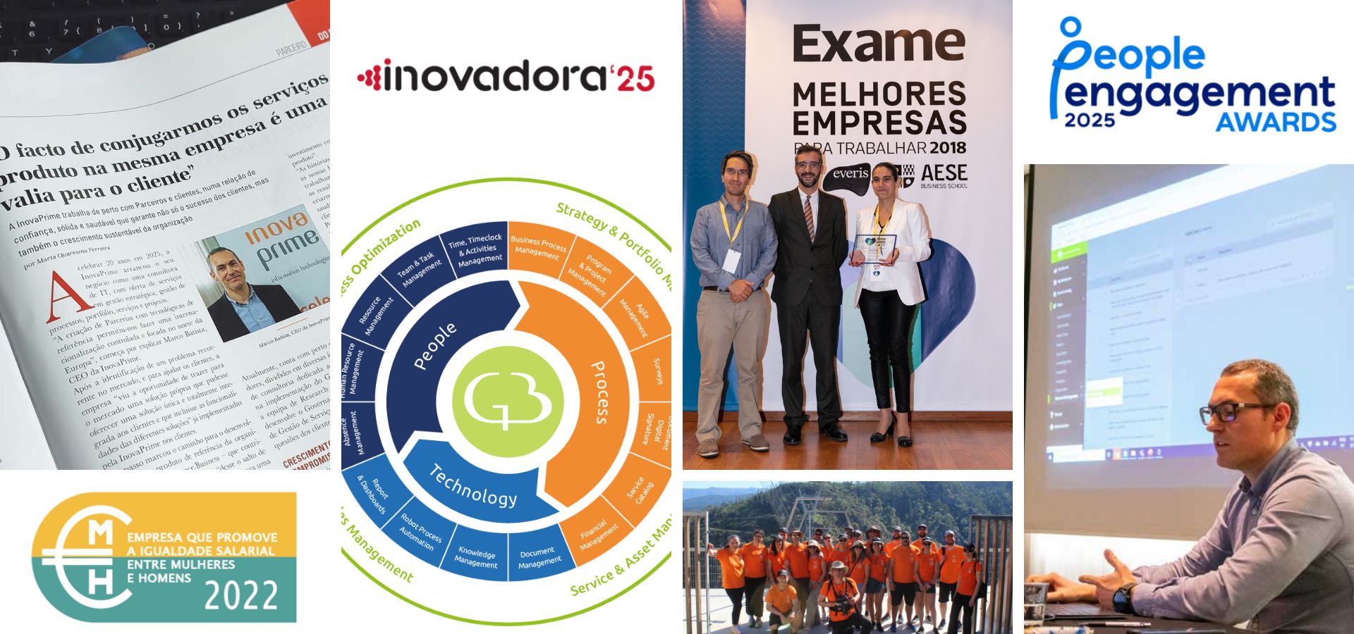 20 Years of InovaPrime: From Vision to Innovation | InovaPrime